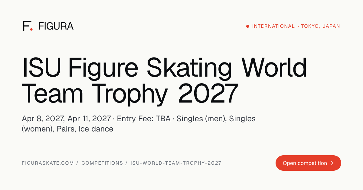 Isu Figure Skating World Team Trophy 2027 — Osallistujat · Figura